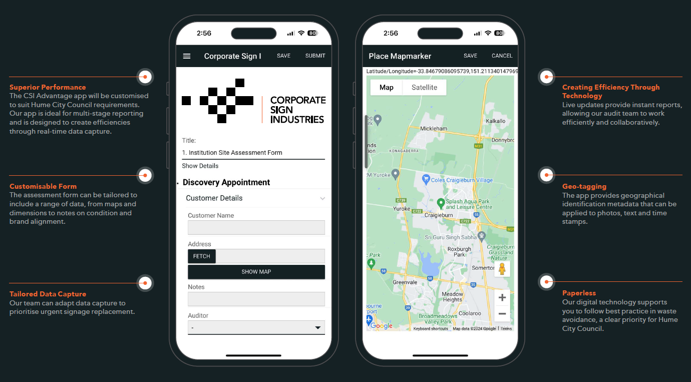 The Importance of Signage Auditing: Elevating Your Brand With Our ...