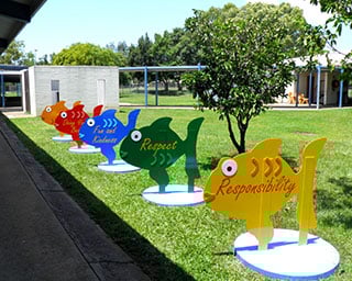 Positive Behavioural Learning (PBL) Signage Australia | CSI